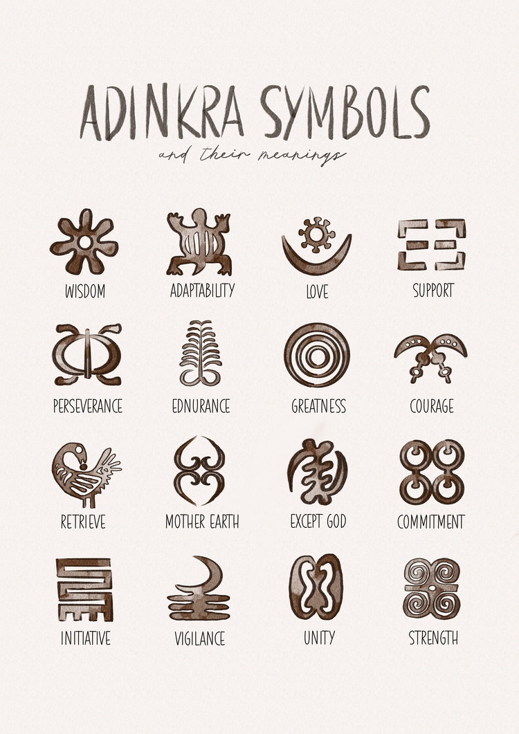 Buy Framed Adinkra Symbols Art Print - Akan African Mythology Inspired ...